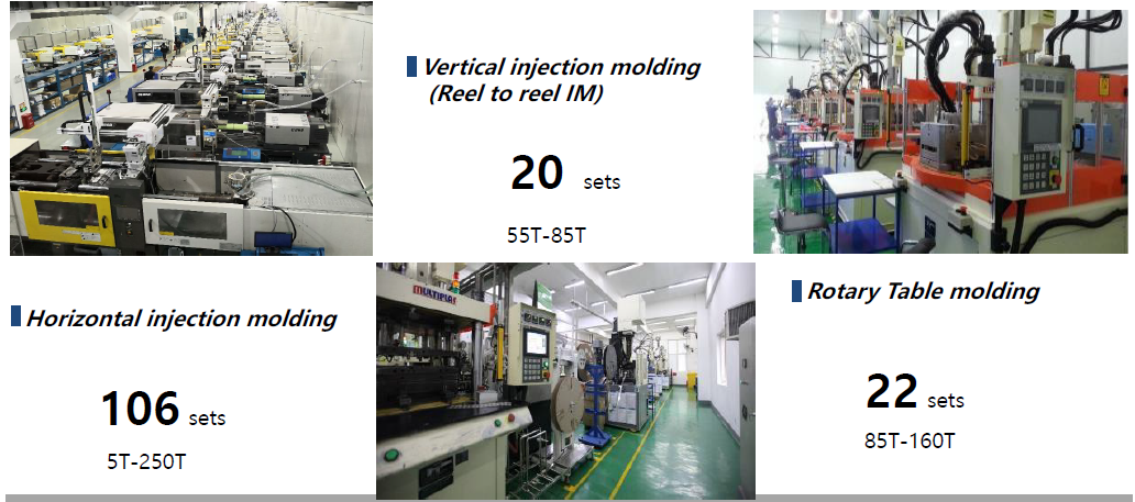 Polygon(Chengdu)Precision Industrial Co.,Ltd - Electro-Mechanical ...