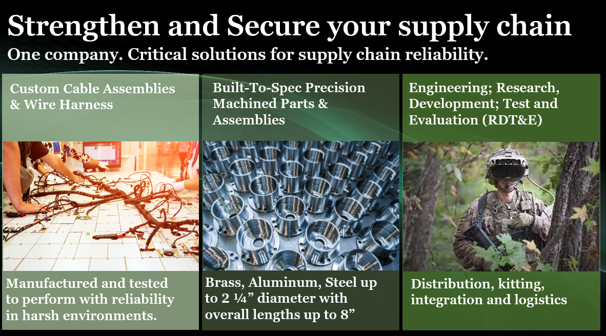 Selflock Screw Products, Inc. - Electro-Mechanical Assembly - 461 E ...