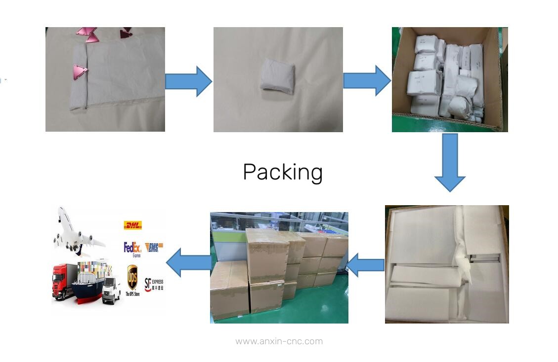 Anxin Metal & Plastic Products (HK) Co ., Limited - 3D Printing ...